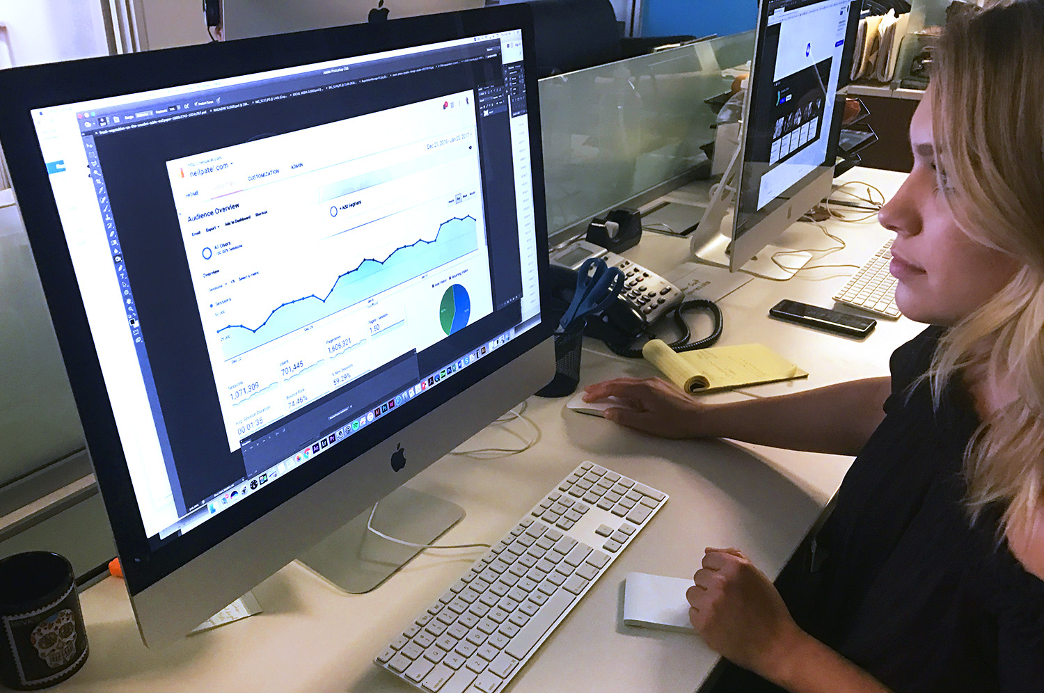 5 Easy Ways to Improve Your PPC - Creative Mindworks, a Miami Florida ...